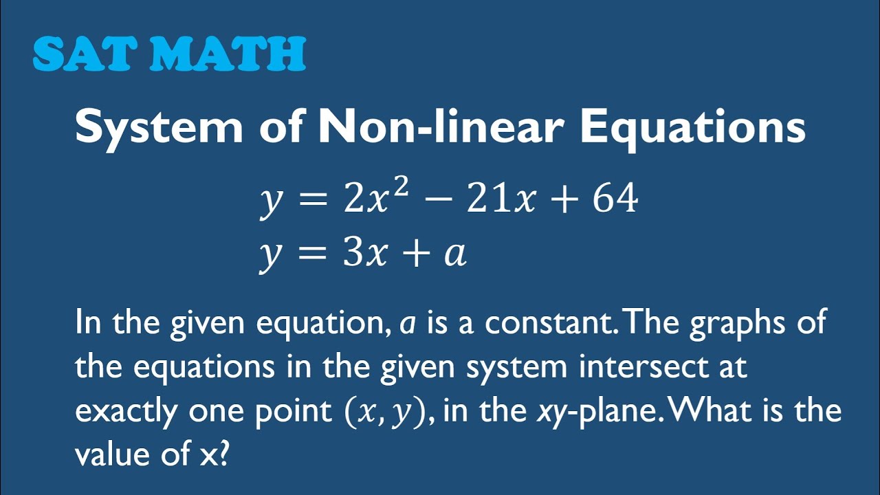 Digital SAT Math | Desmos System of Non-linear Equations