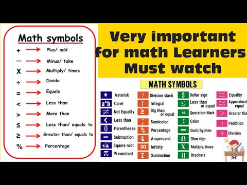 Math symbols/signs names. Important mathematical symbols and names