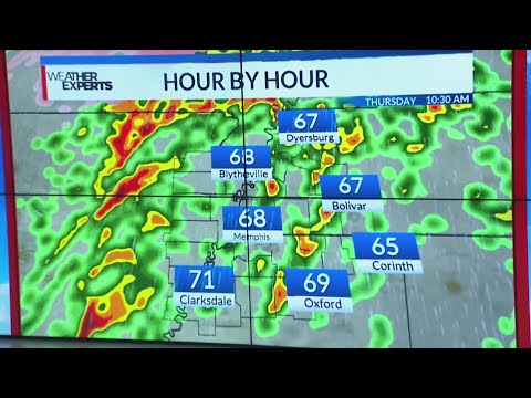 Weather Alert with Tim