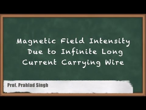 Magnetic Field Due to Infinite Long Wire - Magnetostatics - GATE IE ...