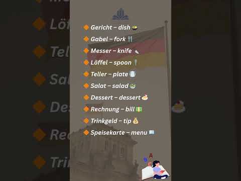 Essential German Words for Daily Life 🇩🇪 | Learn & Use Them Daily! #LearnGerman #GermanWords