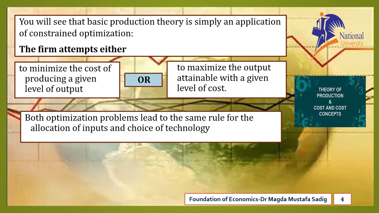 Foundation of Economics lect 8 pptx