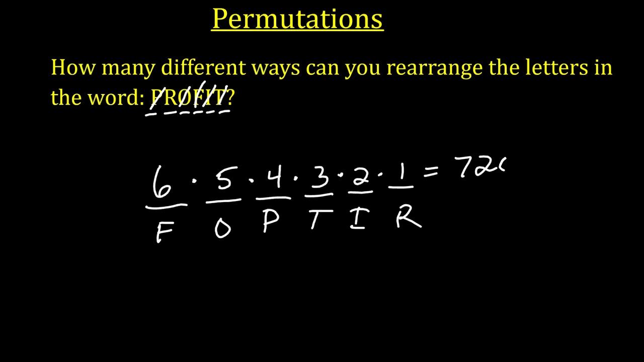 Permutations of Unique Objects