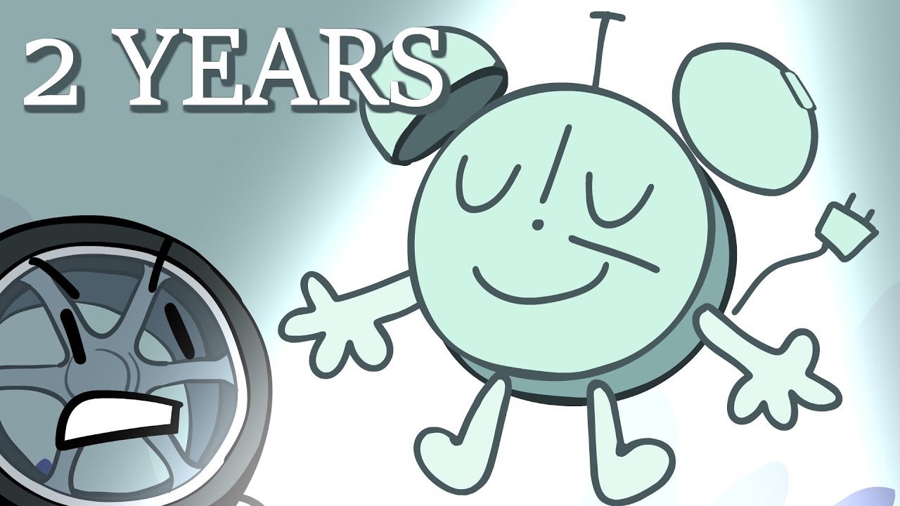 2 Years of IT’S TIME FOR THE