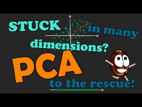 PCA explained with intuition, a little math and code