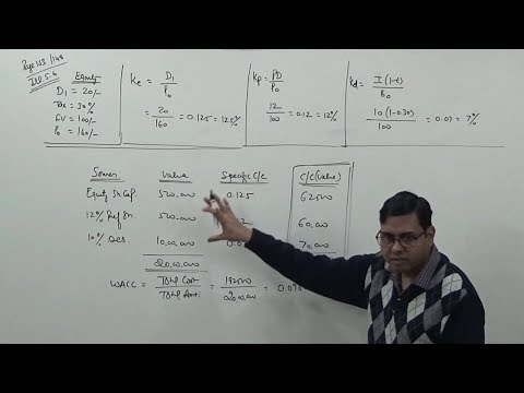 Weighted Average cost of Capital (WACC) under Book Value Approach ~ Financial Management