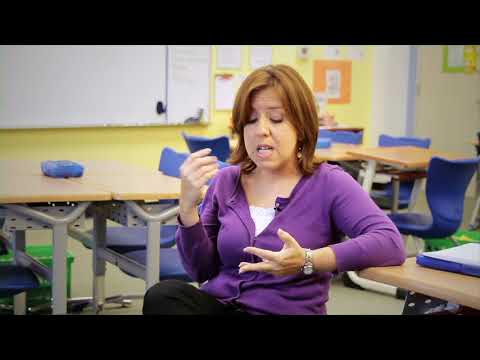 Teacher Toolkit: Teaching Procedures (Secondary)