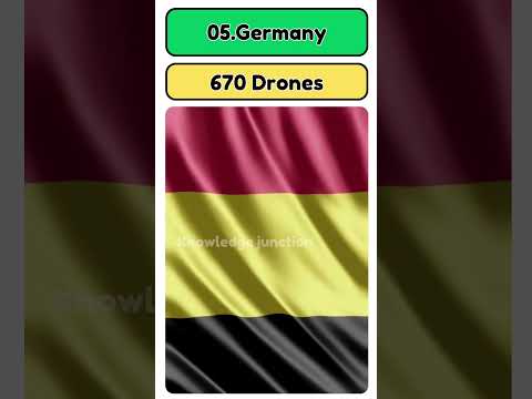 Top 10 Countries with the Most Military Drones#MilitaryDrones #Top10Drones #DroneWarfare #top10