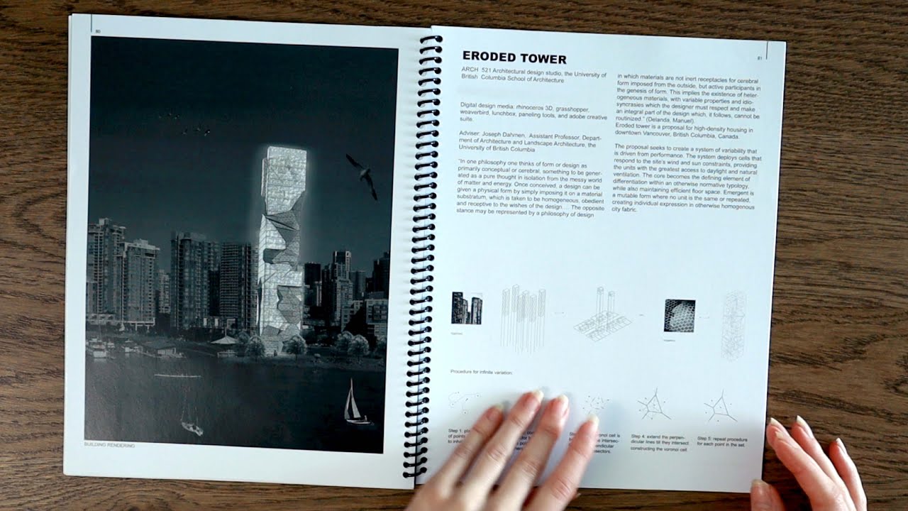 Architecture Design Thinking - How to build a storyline and show your design process?