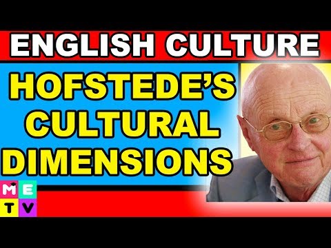 Hofstede's Cultural Dimensions