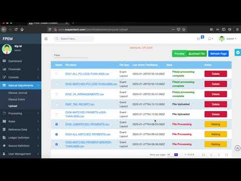 Introduction to FPEM: Financial Period End Management – Ledger Learning