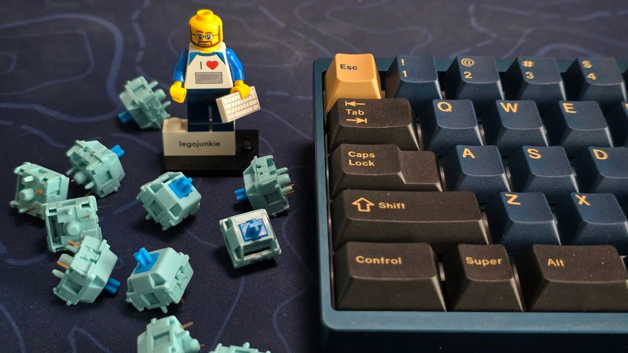 HMX Deep Navy on Polypropylene | Neo65CU Typing Test