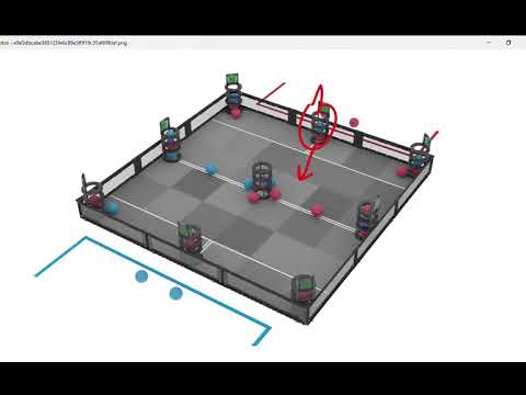 Engineering Design Process: Define the Problem
