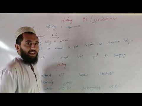 Class (24) History meaning in Urdu | English vocabulary | English vocabulary for beginners| CSS