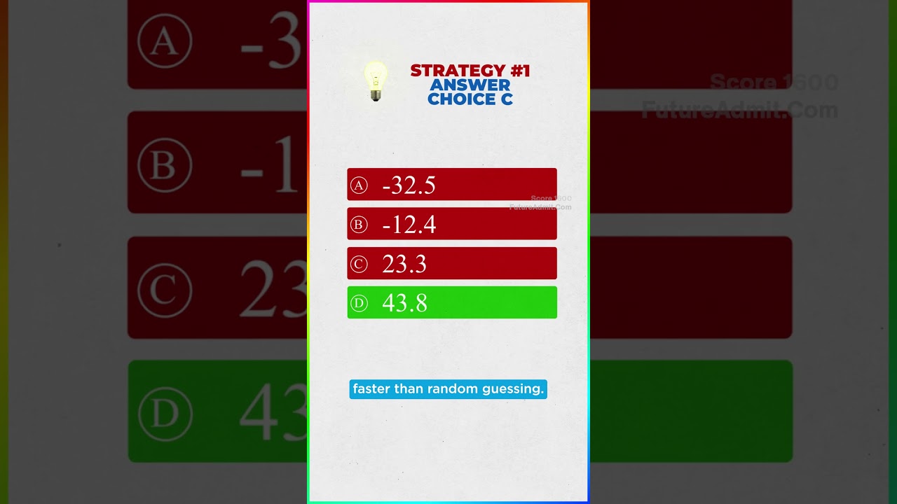 The key to guessing on the SAT math section