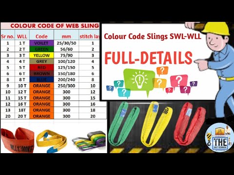 Web Sling - Polyester Web Slings Latest Price, Manufacturers & Suppliers