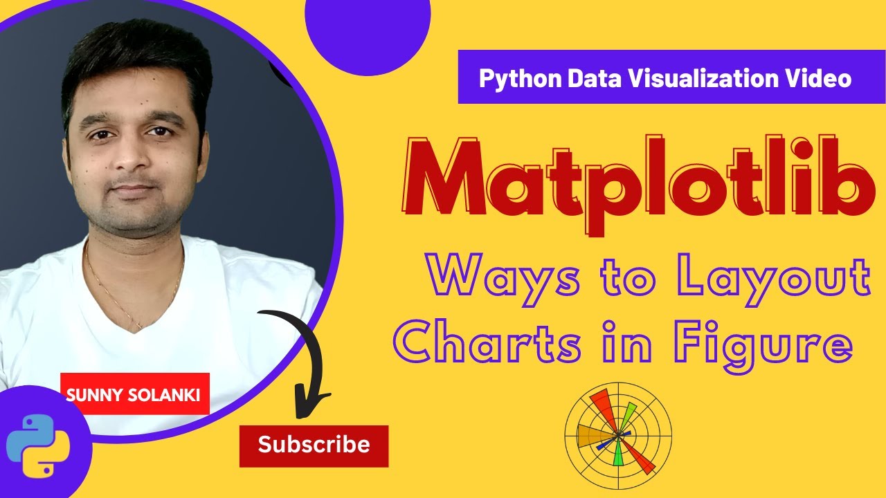 Matplotlib - Ways to Layout Charts in Figure | Python | Sunny Solanki