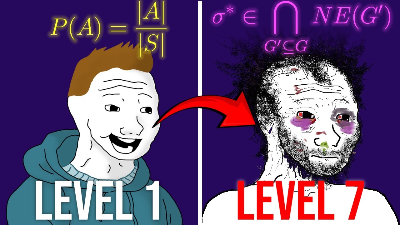 The 7 Levels of Game Theory
