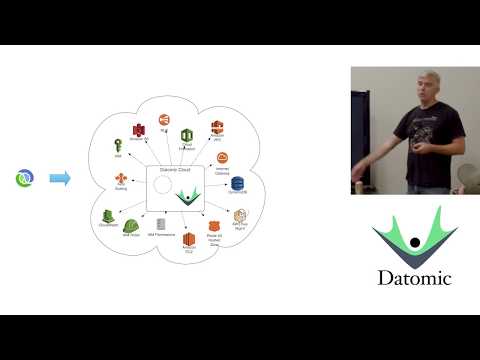 GitHub - Datomic/ion-starter