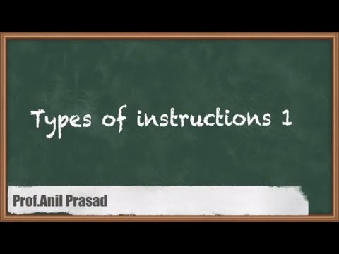 Exploring Instruction Types And Their Significance - Key Concepts For GATE Digital Circuits ...