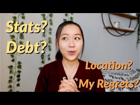 How did I Make My Medical School List? Tips to Help You Get Started!