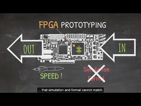 Delivering High Quality Semiconductor IP with confidence