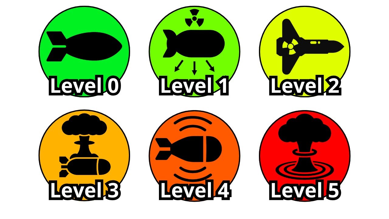 Every FATAL Nuclear Weapon Type Explained In 13 Minutes