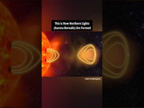 This is How Northern Lights Are Formed | Aurora Borealis #space #science