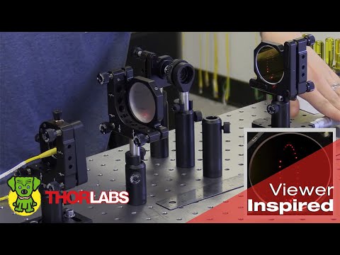 Herriott Cell (Multipass Cell) Setup and Configuration (Viewer Inspired) | Thorlabs Insights