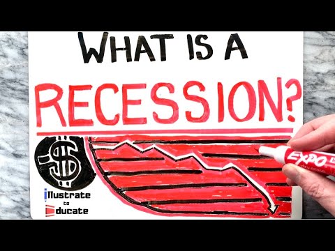 Recession Explained | What is a Recession? | Are We in a Recession Now 2023?