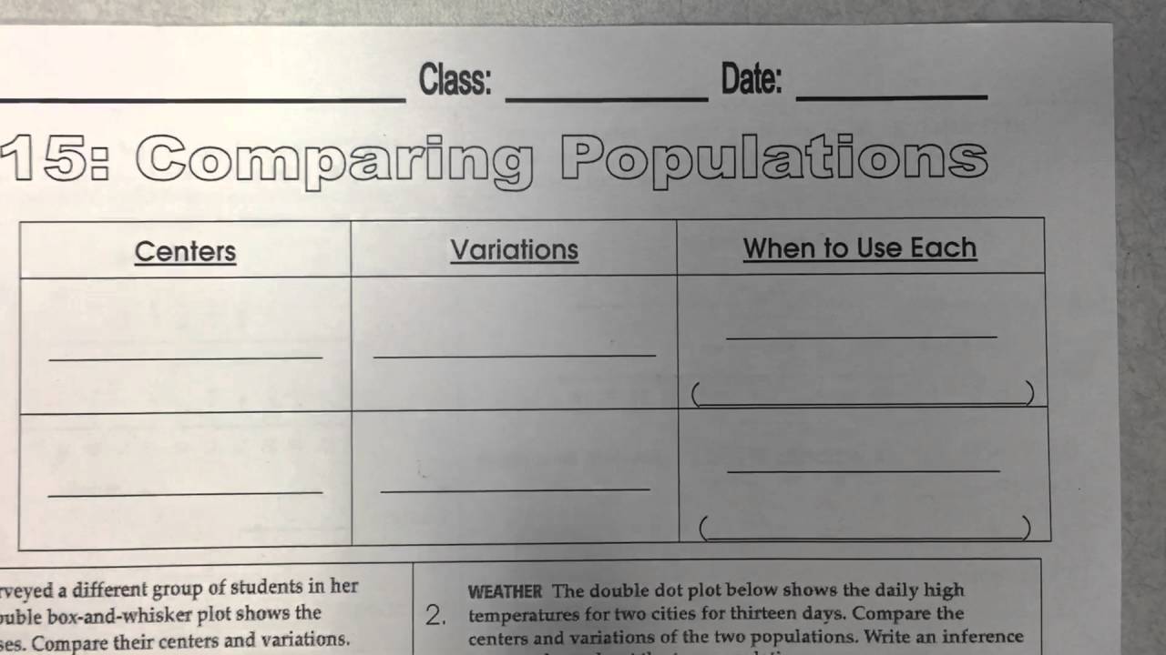 Comparing Populations Basics