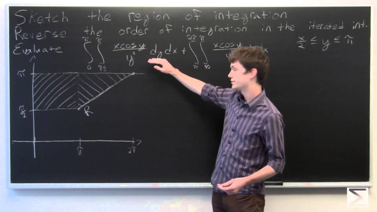 Worldwide Multivariable Calculus Ch 3.2 #30
