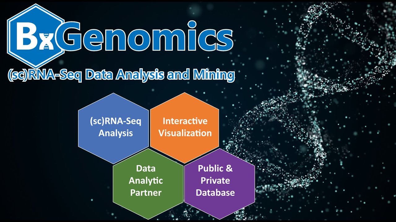 BxGenomics - (sc)RNA-Seq Made Easy