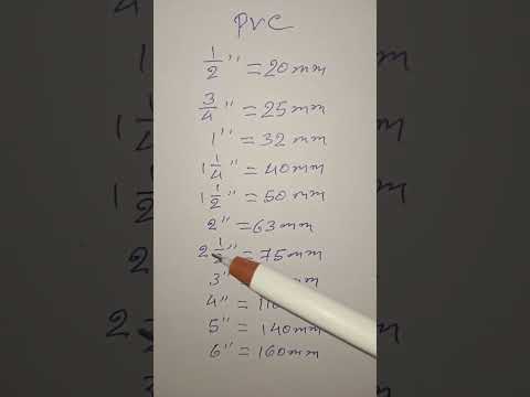pvc pipe size!! pipe size inch our Mm me