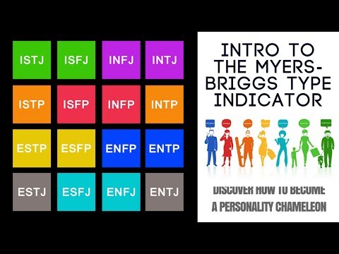 Intro To Myers Briggs Personality Types