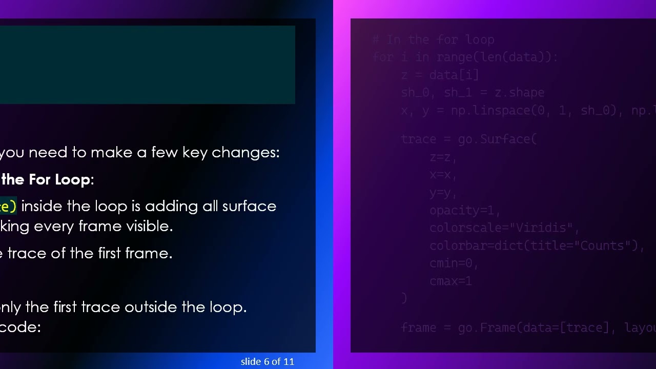 Creating Animated 3D Surface Plots with Plotly in Python
