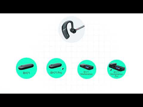 Yealink BH71 Pro Over-the-Ear Wireless Earbud w/ Charging Case & BT51-A ...