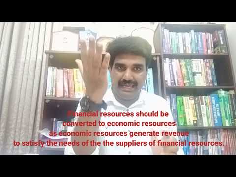 Financial Management Meaning in Practical Sense Malayalam (B.Com, M.Com, Commerce PSC Exam)