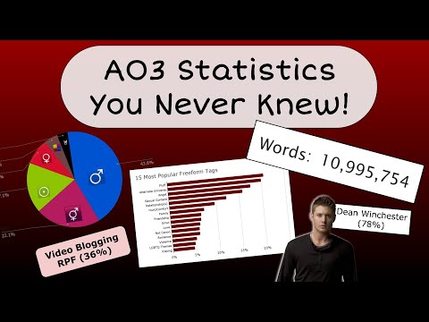 AO3 Fanfiction Statistics - Top Tags and More!