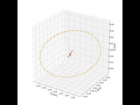 Ultra-short-period (USP) planet formation by high-eccentricity Kozai-Lidov migration