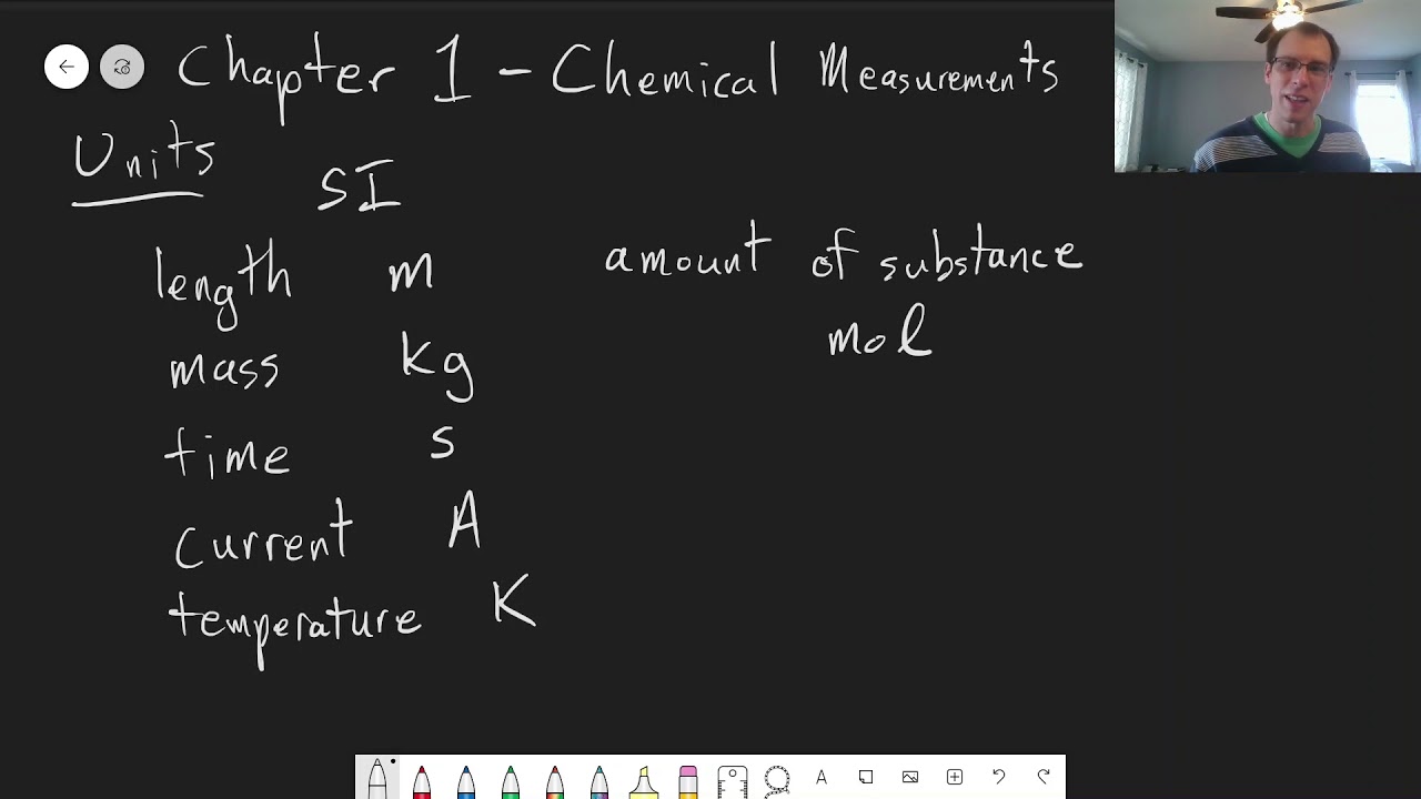 Chapter 1: SI unit review | CHM 214 | 002
