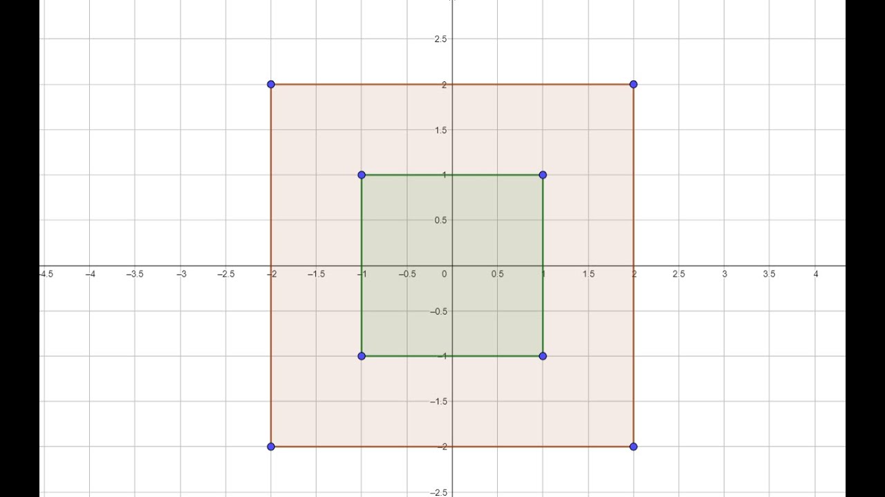 How to Save and Share a Geogebra File with Class or Teacher
