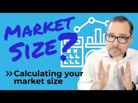Calculating Your Market Size ???????????? Why It's Important & A Step By Step Guide #MarketingStrategy
