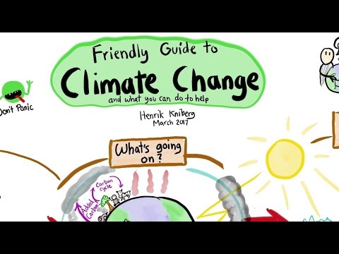 Friendly Animated Guide to Climate Change and What you can do – Climate ...