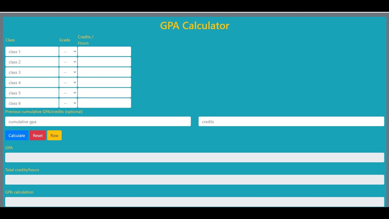 GPA Calculator In JavaScript With Source Code | Source Code & Projects
