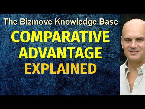 Comparative Advantage Explained | Management & Business Concepts