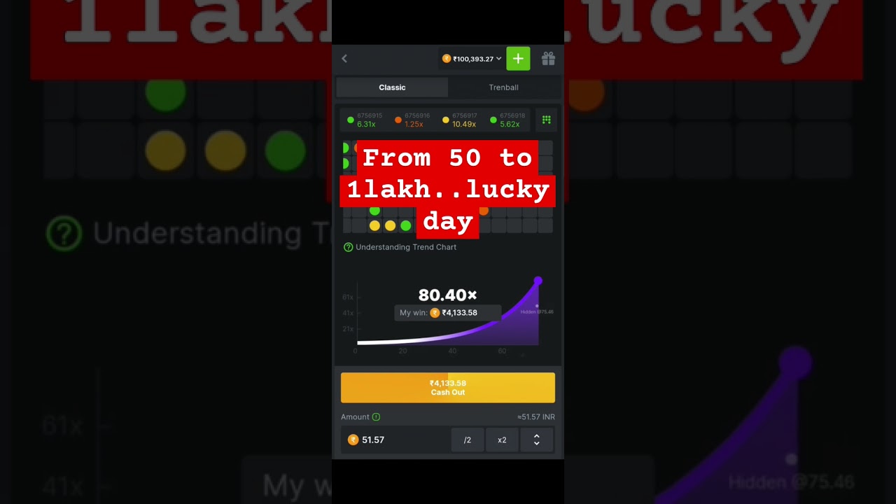 bc game || from rs 50 to 1 lakh.... lucky day #bcgame