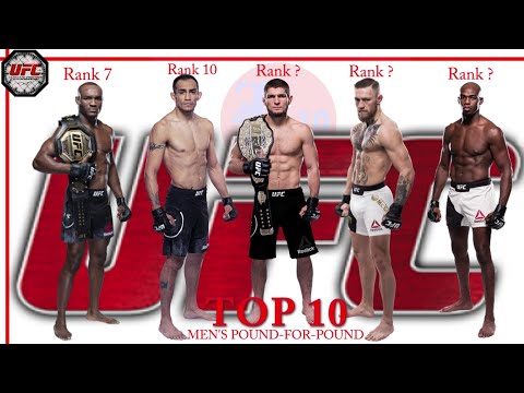 Top 10 UFC Fighter Rankings 2020