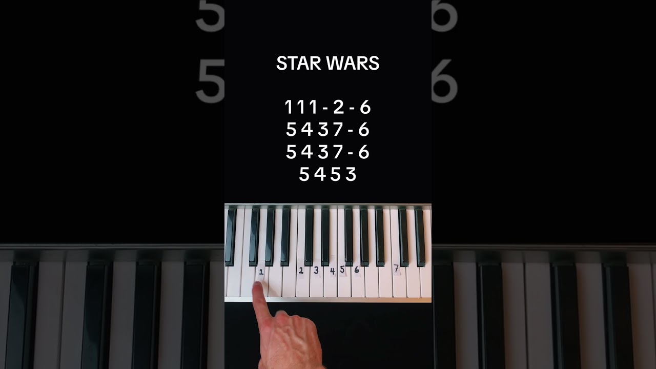 STAR WARS Easy Piano Tutorial #shorts #howtoplay #pianolessons
