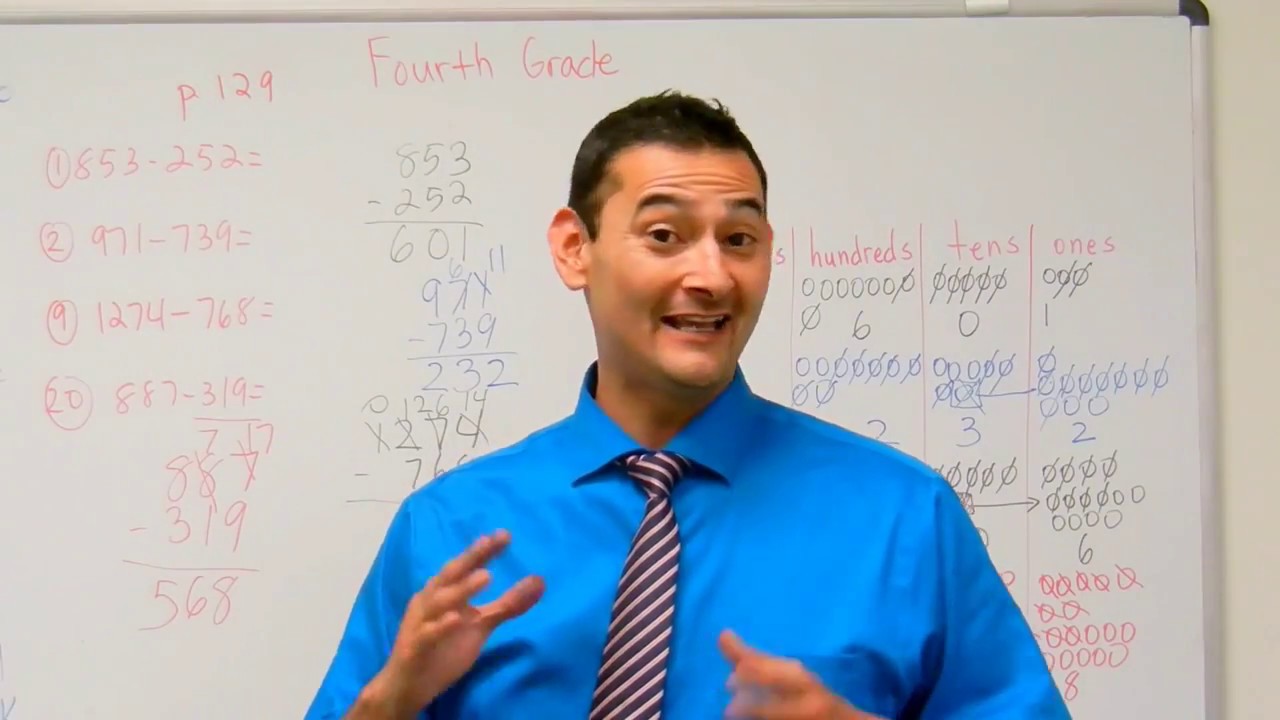 Fourth Grade Common Core Math: Subtracting Using Models